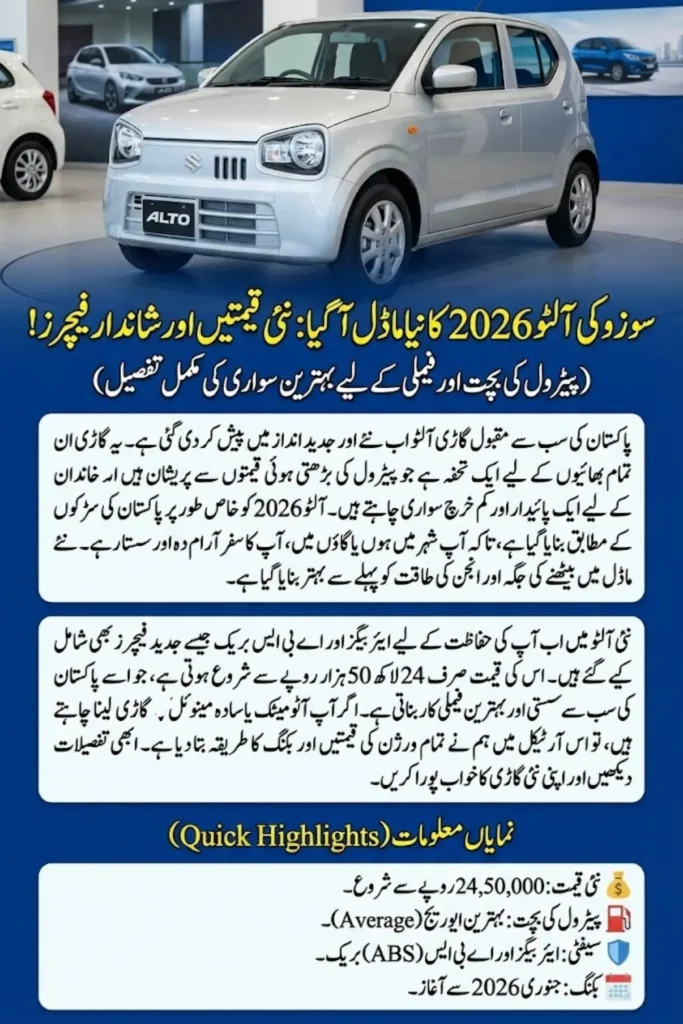 Suzuki Alto 2026 Pakistan Unveiled – New Price Tags, Smart Features ...