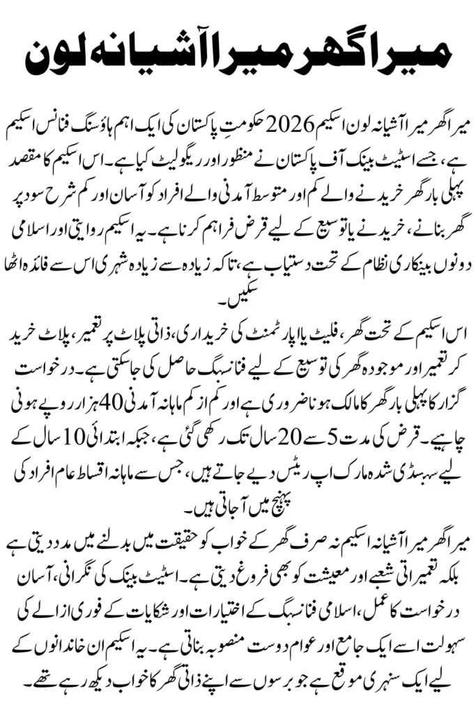 Mera Ghar Mera Ashiana Loan Scheme 2026 – SBP Approved Home Financing ...