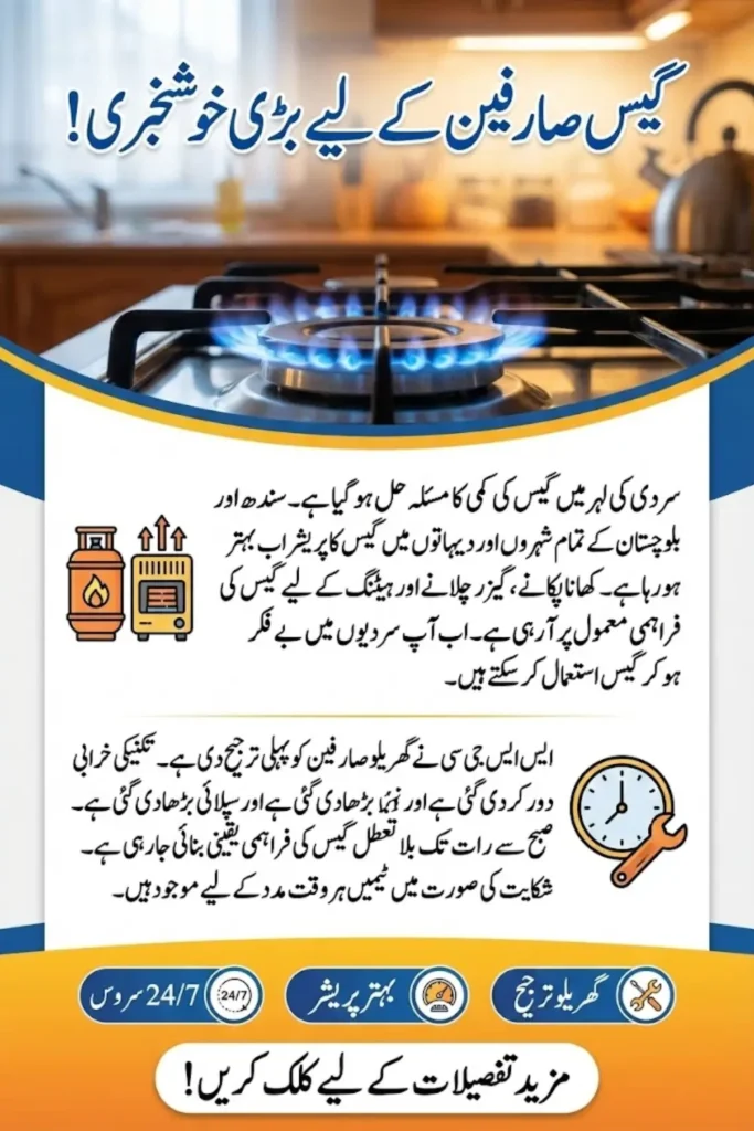 SSGC Brings Relief for Gas Users – Supply Stability Improves Nationwide ...