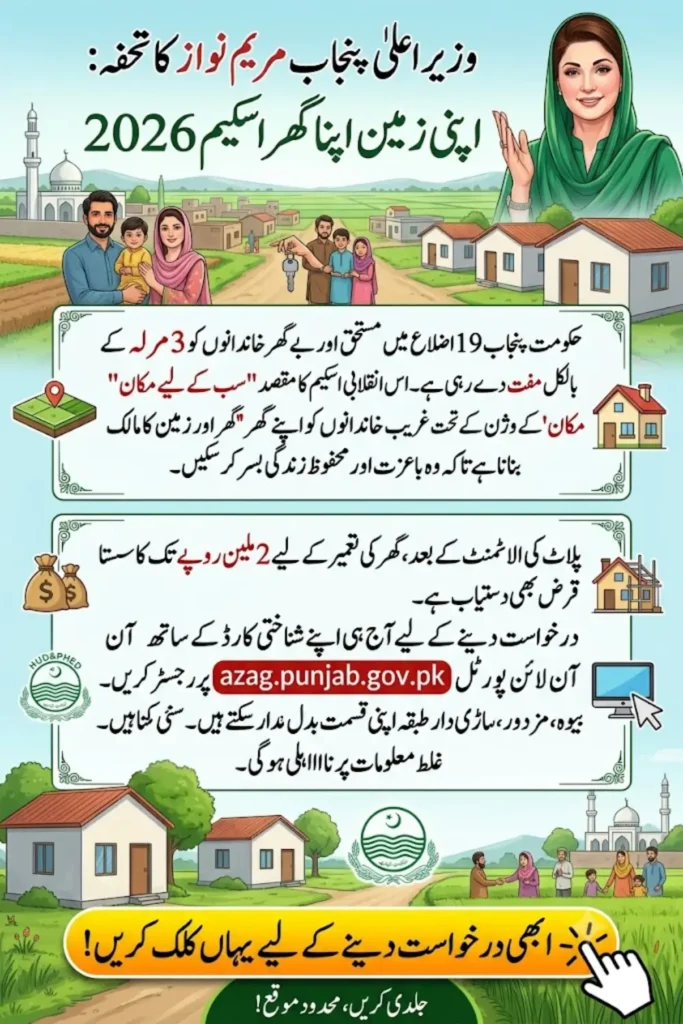 Apni Zameen Apna Ghar Scheme 2026 – Complete Online Registration ...